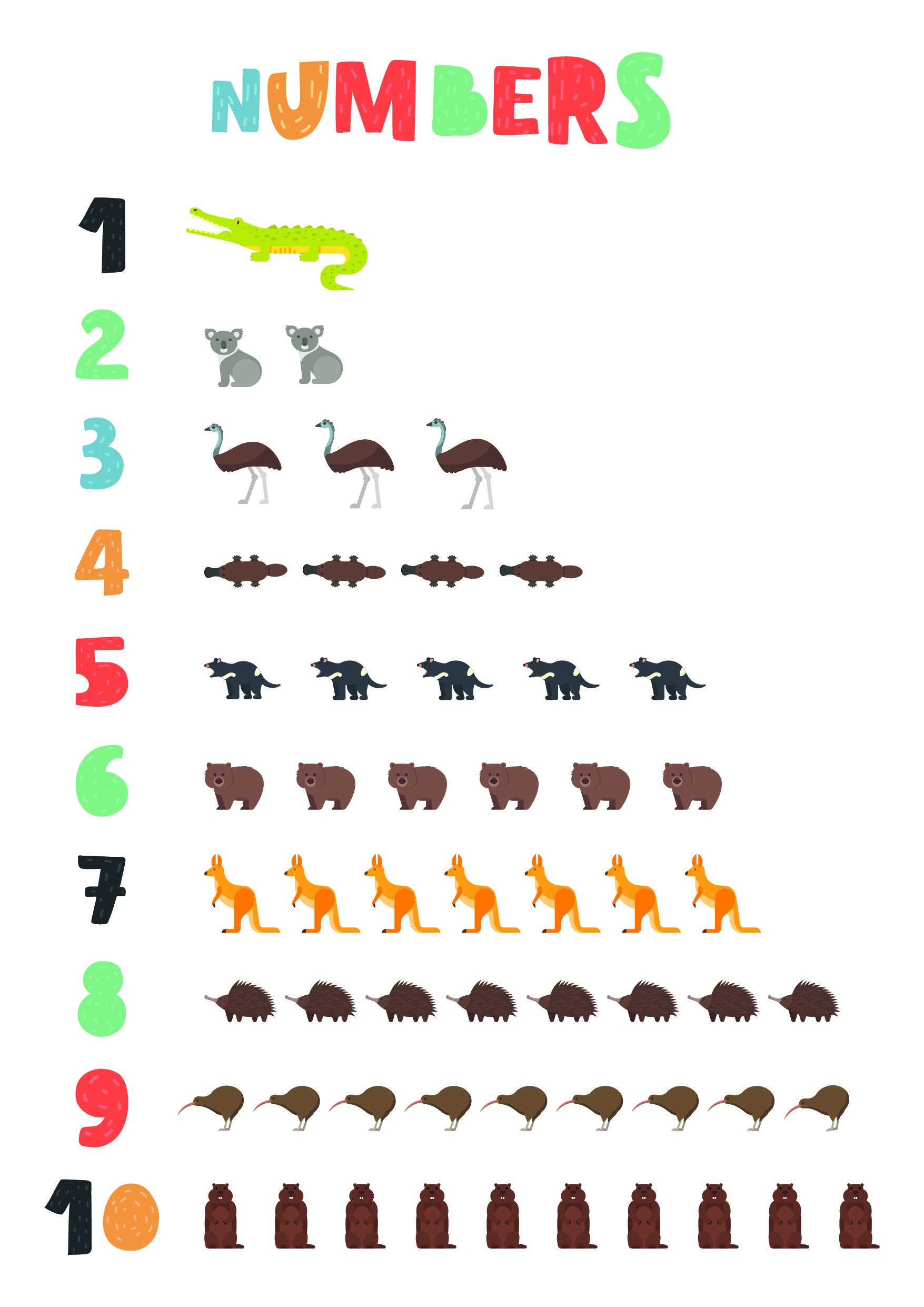 Alphabet & Number Poster Set Printable, Kids Wall Art, Digital Print ...