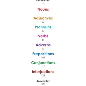 Just Enough English Grammar Illustrated - Etsy
