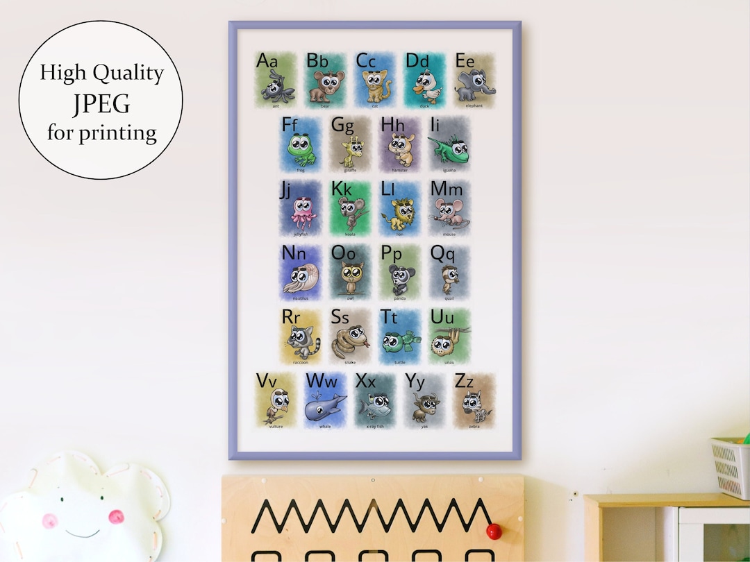 Printable Animal Alphabet Poster, High Quality JPEG for Large Prints ...