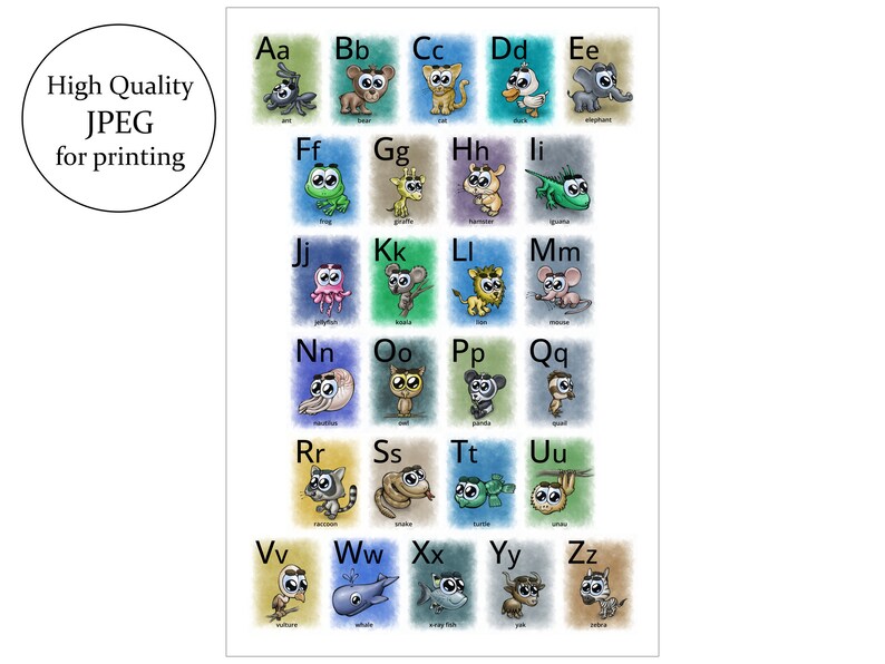 Printable Animal Alphabet Poster High Quality JPEG for Large - Etsy