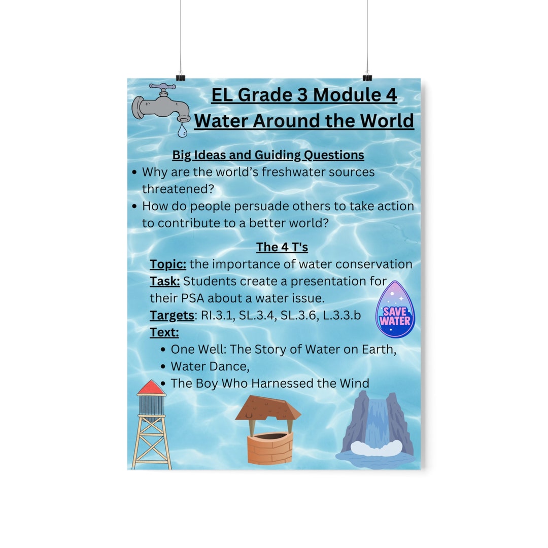 EL Grade 3 Module 4 Focus Wall Poster - Etsy
