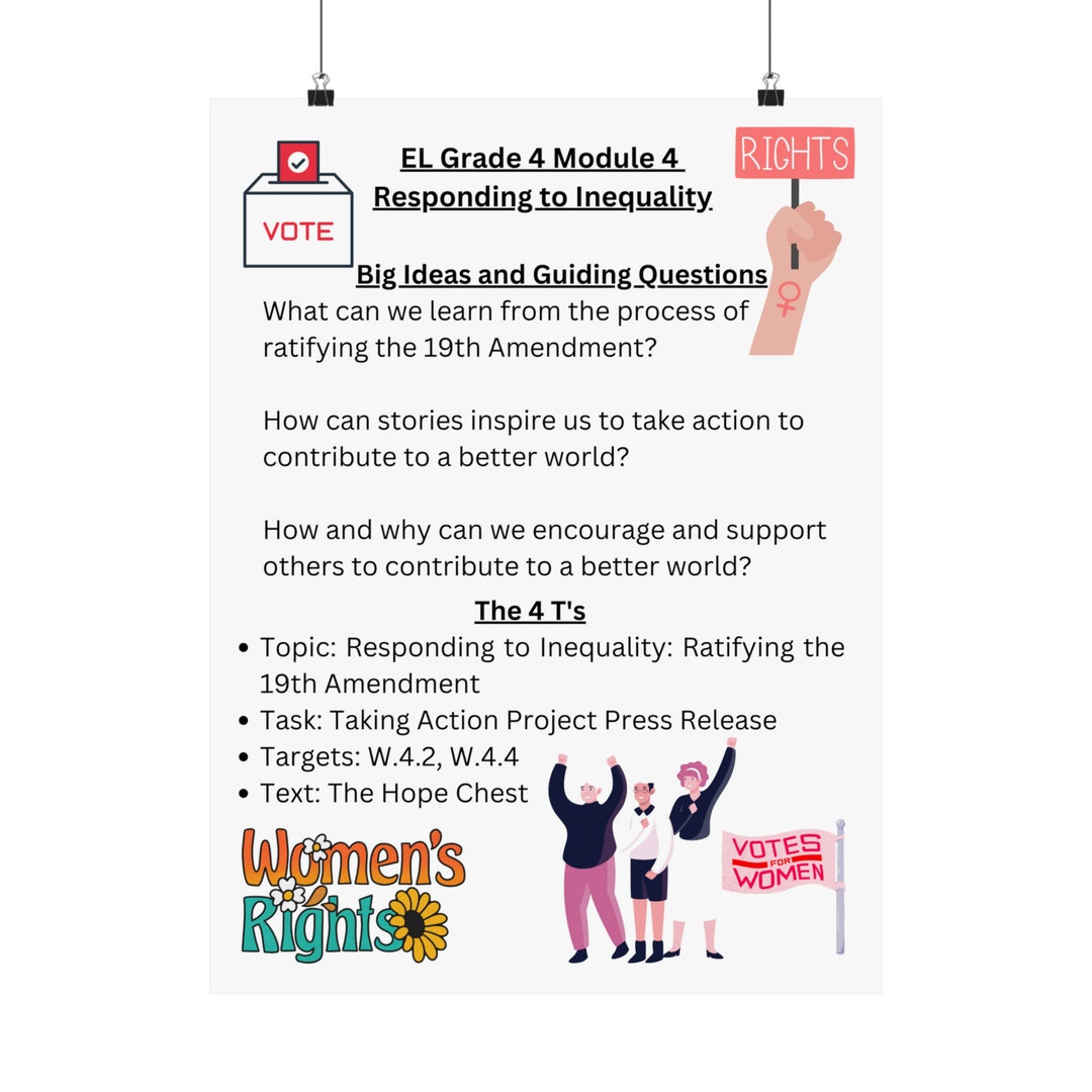 EL Grade 4 Module 4 Focus Wall Poster - Etsy