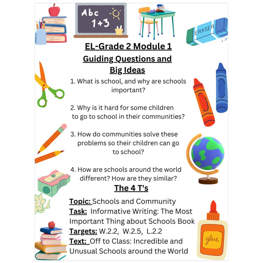 El Grade 2 Module 1 Focus Wall Poster - Etsy