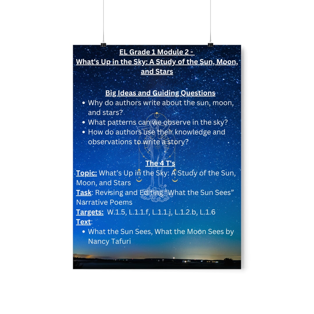 EL Grade 1 Module 2 Focus Wall Poster - Etsy