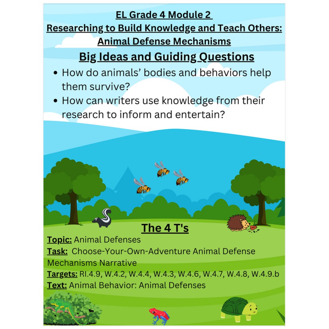 El Grade 4 Module 2 Focus Wall Poster by Sensaria - Etsy