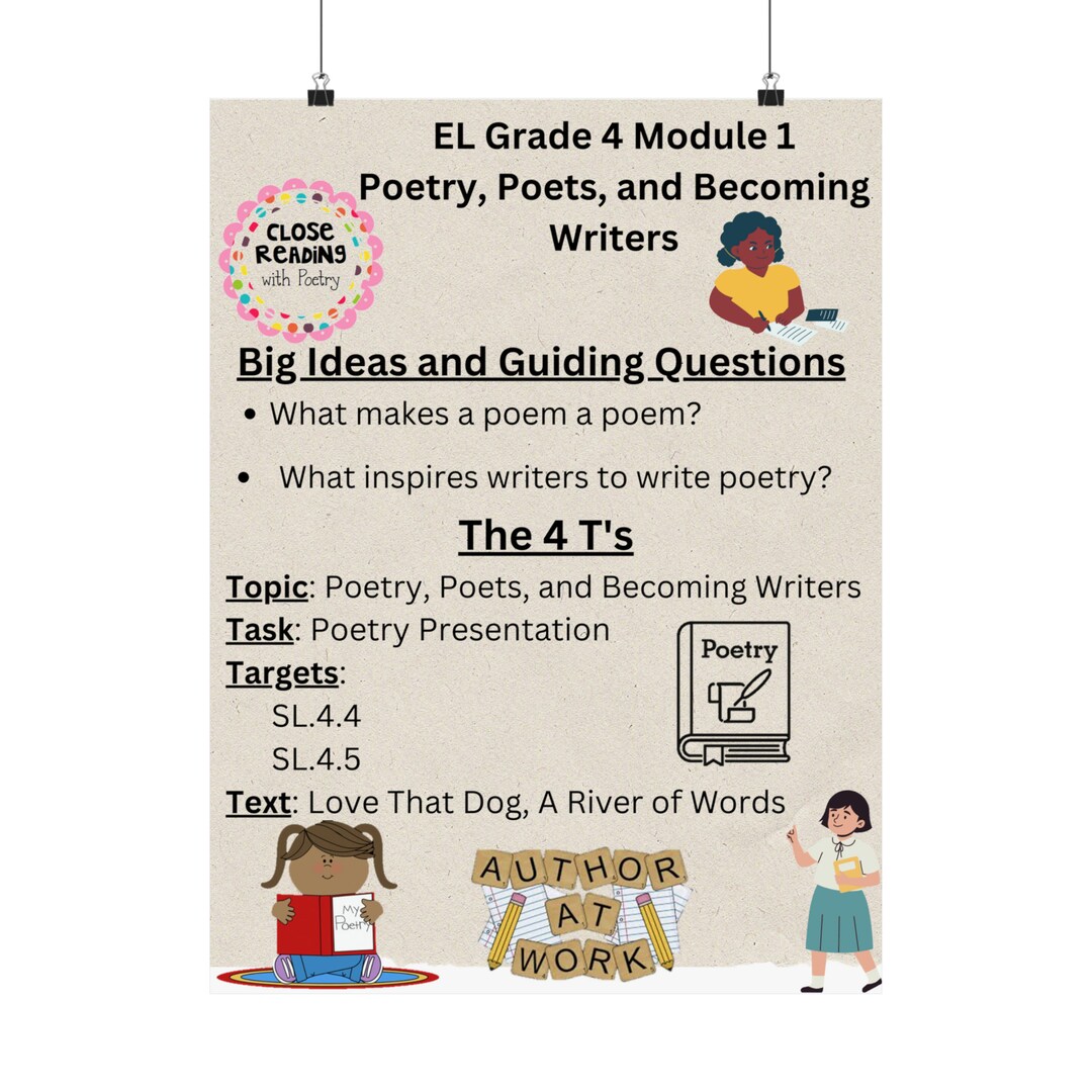 EL Grade 4 Module 1 Focus Wall Poster - Etsy