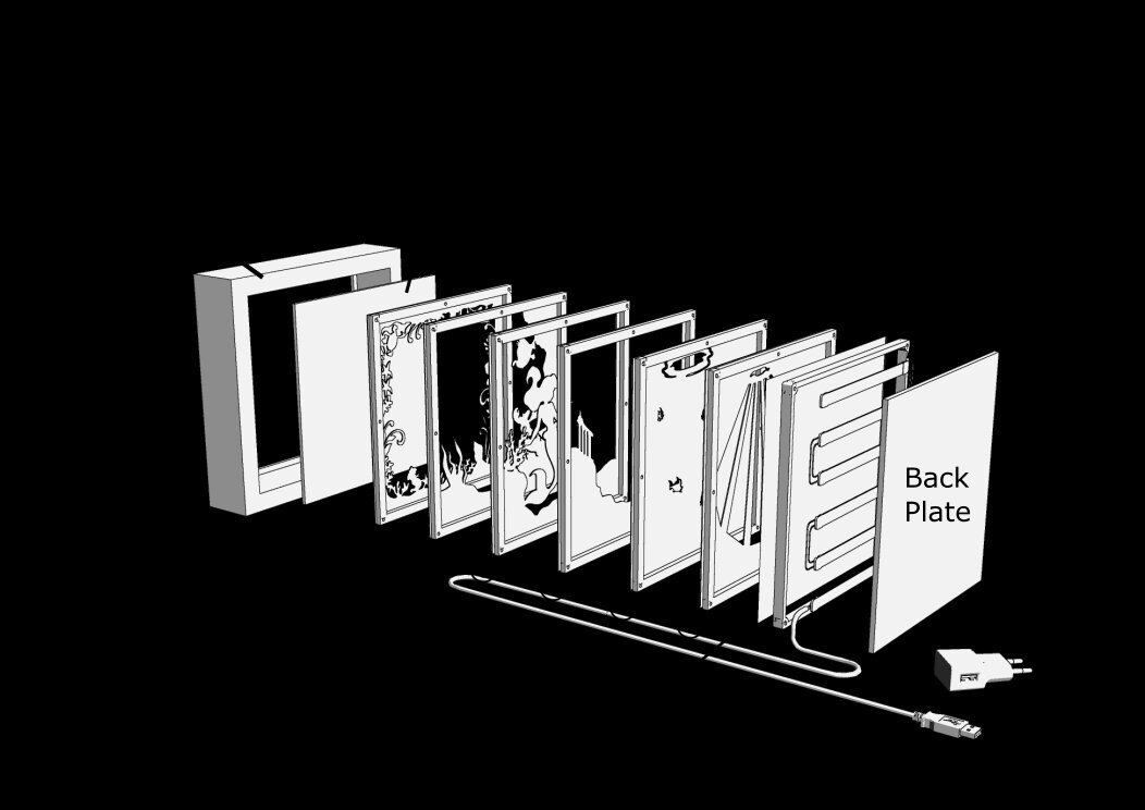 Little Mermaid, Shadow Box, 3D Cut, Cricut - Etsy