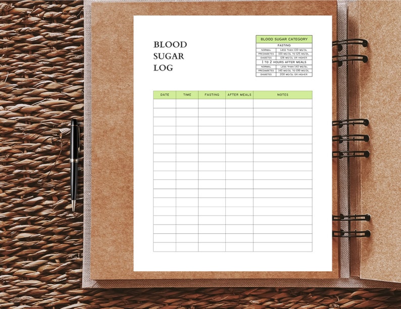 Daily Blood Sugar Log - Printable & PDF Fillable/use as Diabetes ...