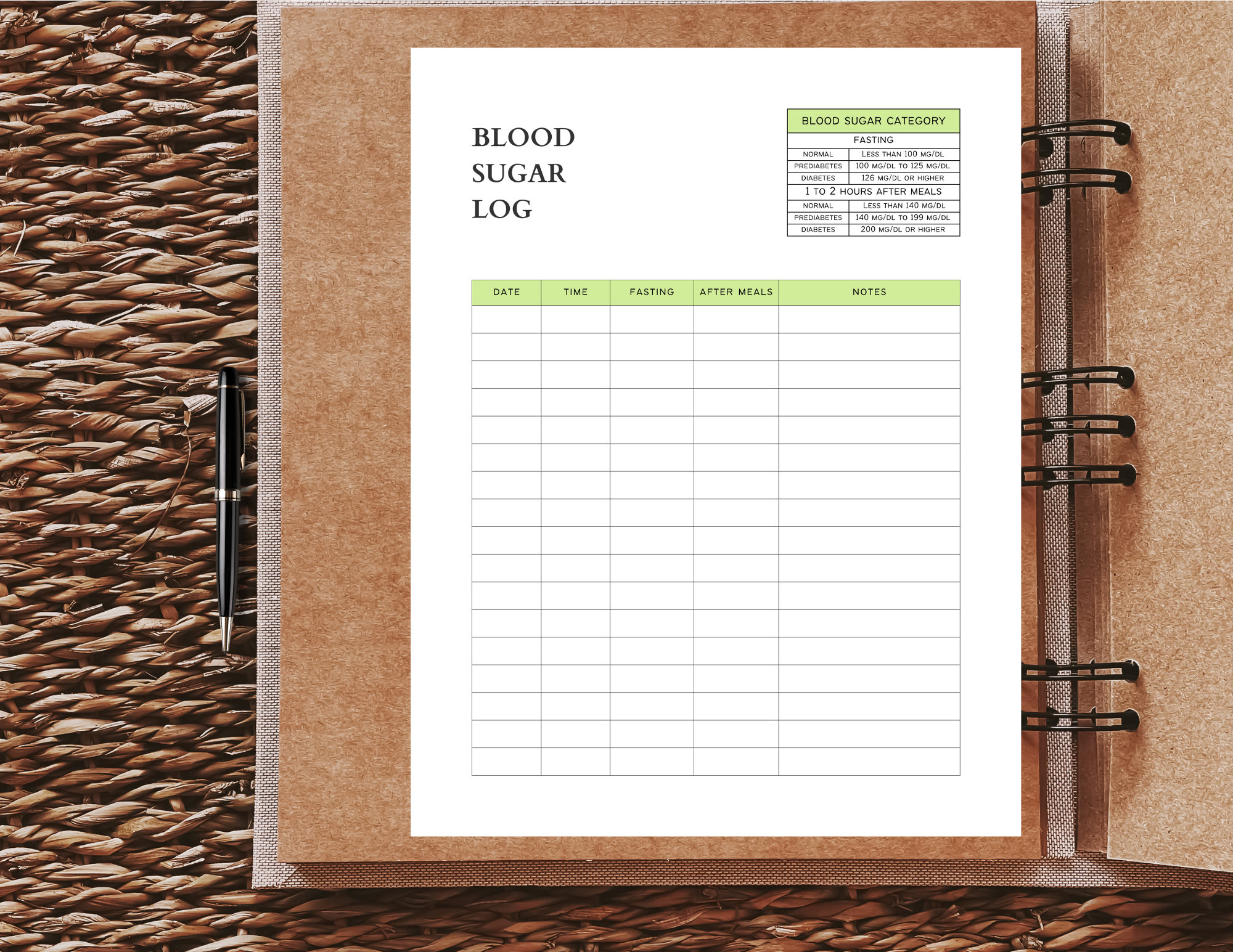 Daily Blood Sugar Log - Printable & PDF Fillable/use as Diabetes ...