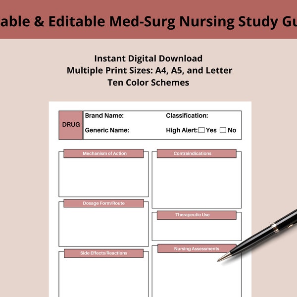 Med Surg Template - Etsy