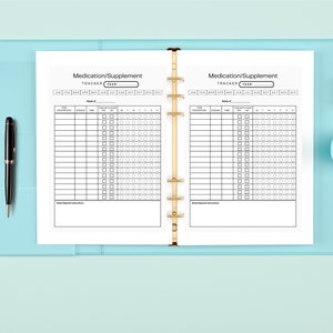 Medication Tracker - Printable and PDF Fillable/use as Weekly and Daily ...