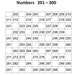 Printable Number Charts Missing Numbers 1-1000 10 Pages -math ...