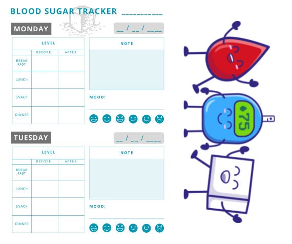 Blood Sugar Tracker Digital Planner Diabetes Tracker blood Sugar ...