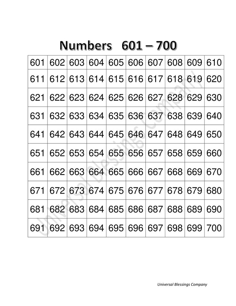 Gráficos de números imprimibles Contando números 1-1000 10 páginas ...