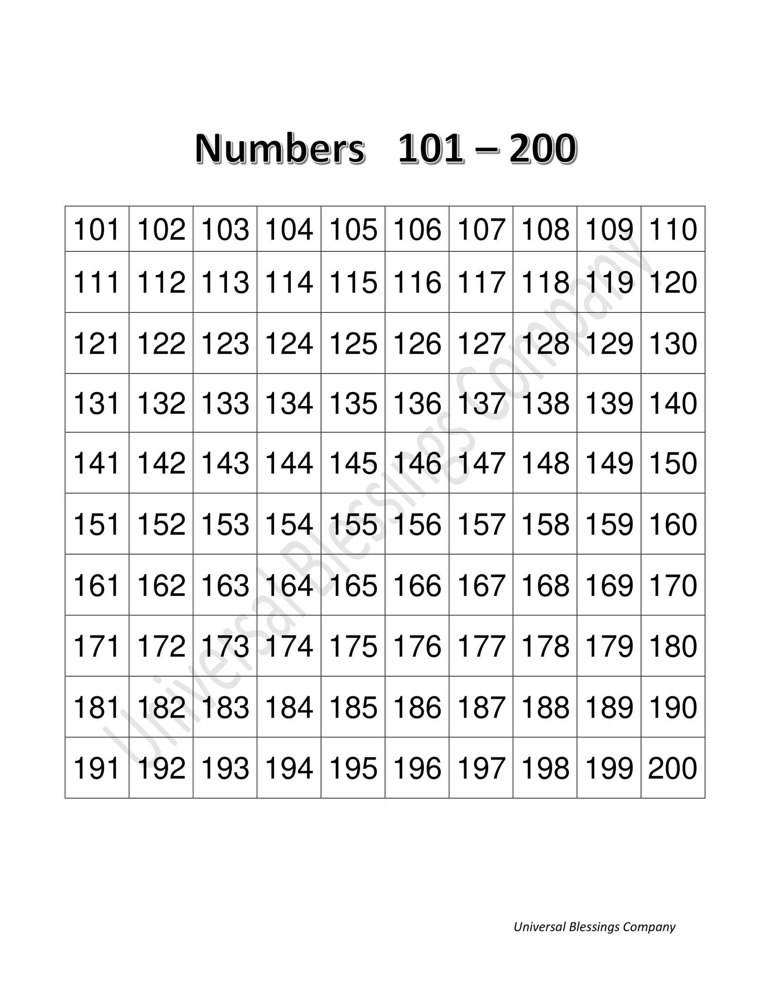 Printable Number Charts Counting Numbers 1-1000 10 Pages math Worksheets/practice Sheets/charts ...