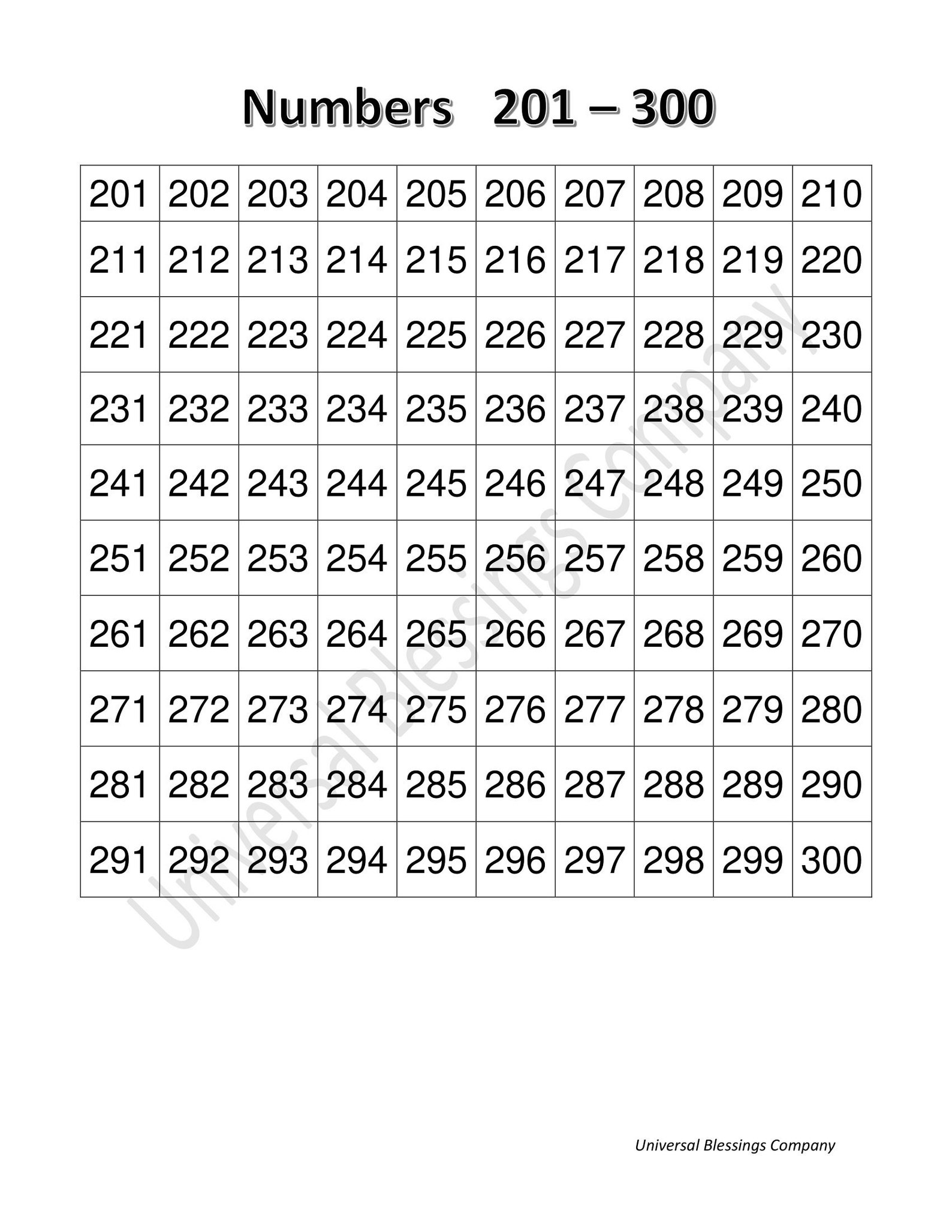Printable Number Charts Counting Numbers 1 1000 10 Pages Math Printable Number Charts Counting Numbers 1 1000 10 Pages Math