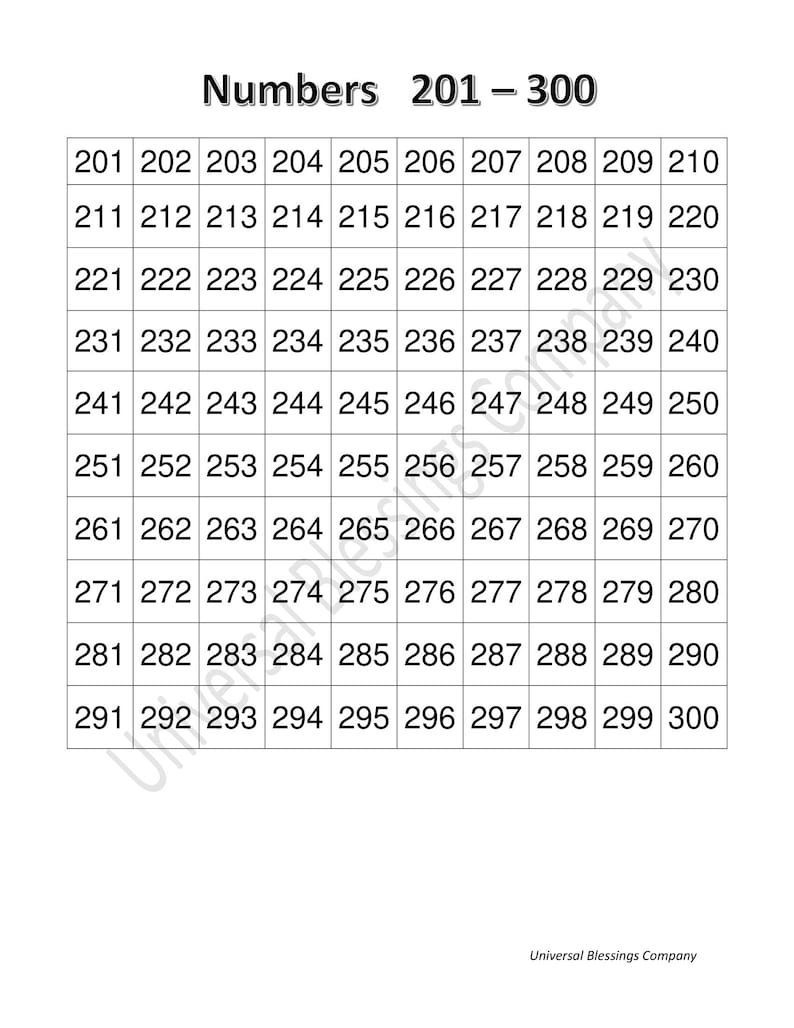 Printable Number Charts Counting Numbers 1 1000 10 Pages Math printable-number-charts-counting-numbers-1-1000-10-pages-math