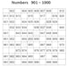 Printable Number Charts Missing Numbers 1-1000 10 Pages math Worksheets ...