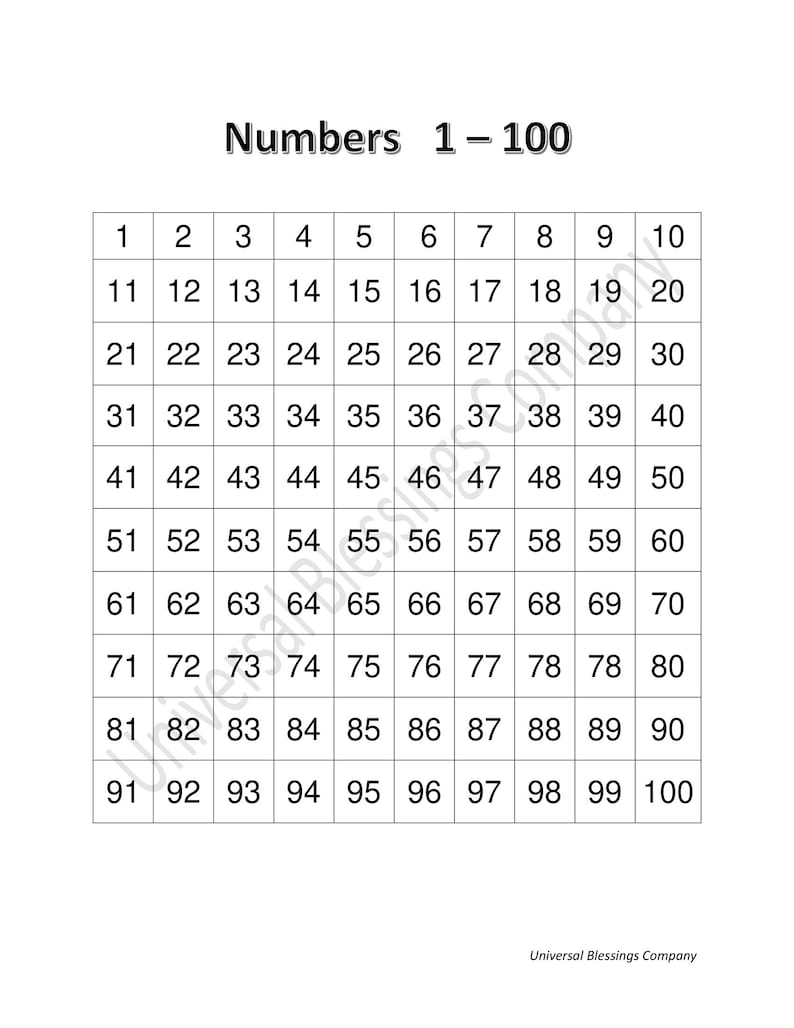 Printable Number Charts Counting Numbers 1-1000 10 Pages math Worksheets/practice Sheets/charts ...