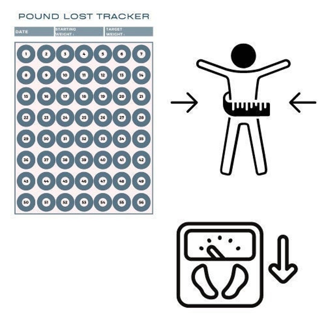 Weight Loss Tracker-digital Planner-pounds Lost Tracker - 100 Lbs ...