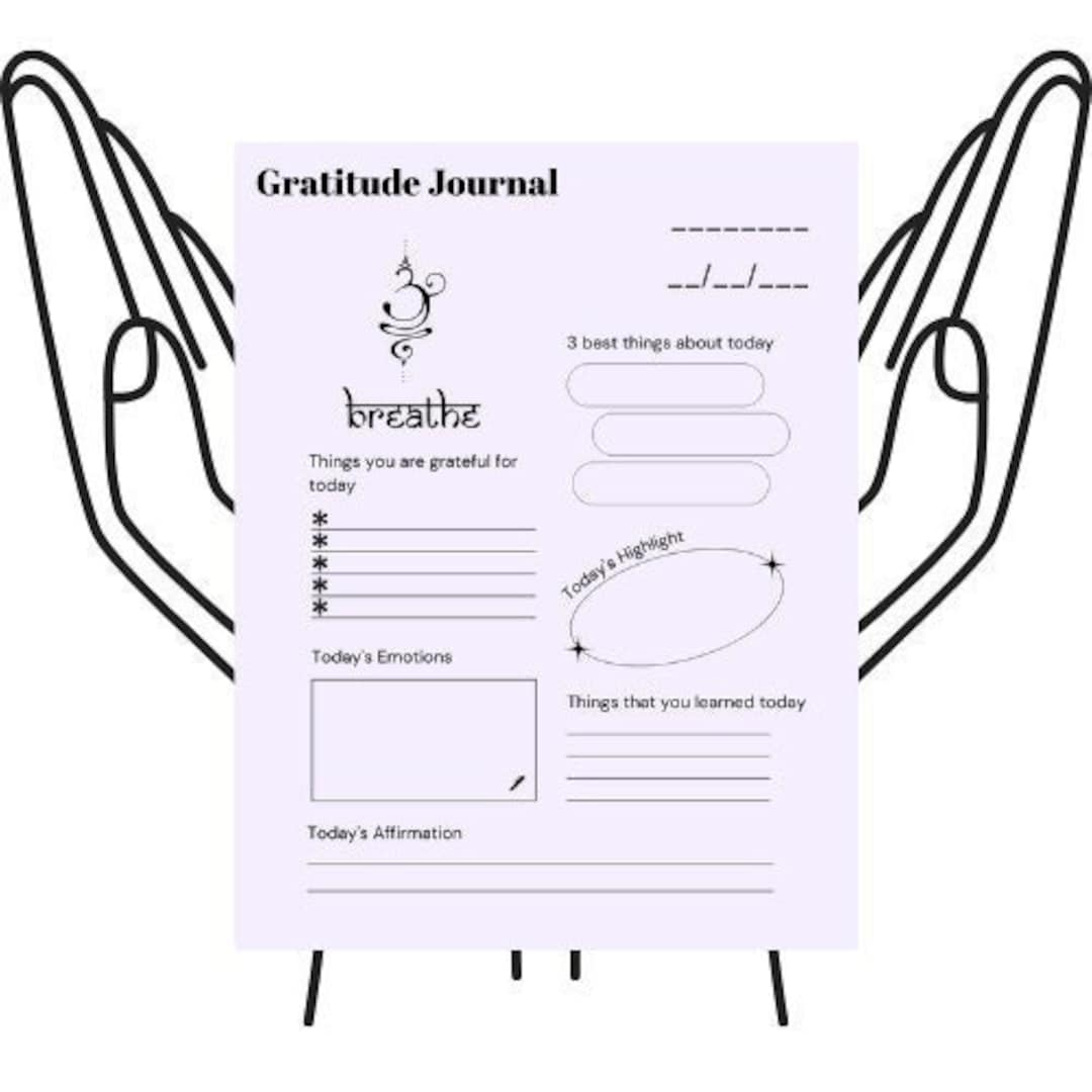 Gratitude Journal- Digital Planner - Gratitude Tracker - Daily ...