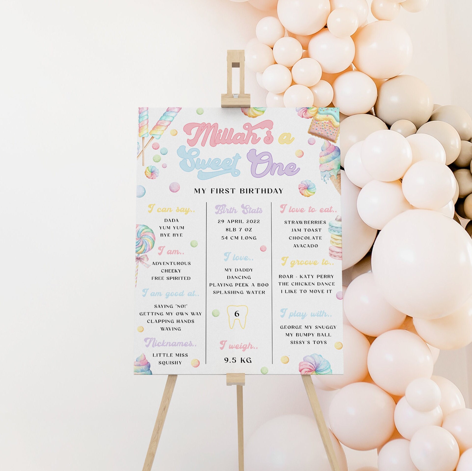1st Birthday Milestone Board Sign Pastel Sweet Sassy Candy Land First ...