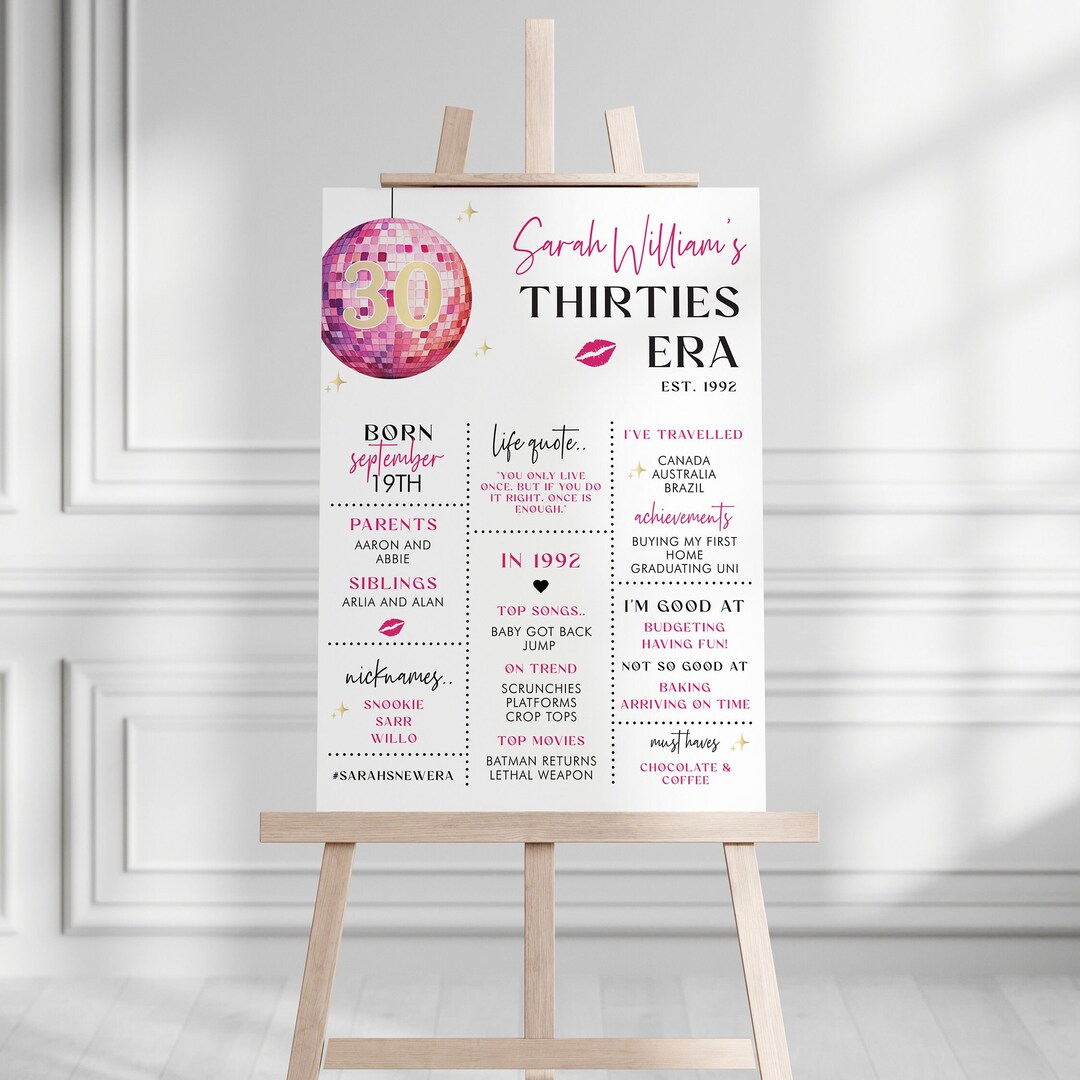 30th Birthday Milestone Board Sign | Pink Party Decorations | in My Era ...