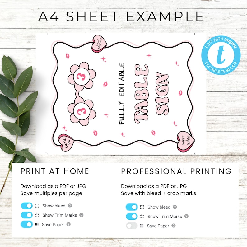 Drinks Station Sign Template | Fully Editable Retro Birthday Sign ...