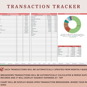 Ultimate Monthly Budget Spreadsheet Template for Google Sheets - Etsy