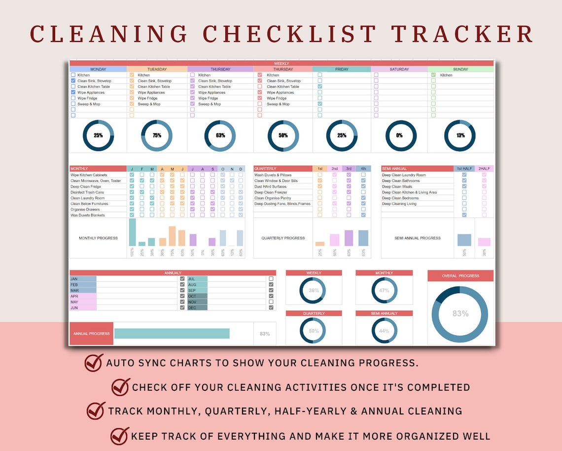 Cleaning Checklist Spreadsheet Template for Google Sheets - Etsy