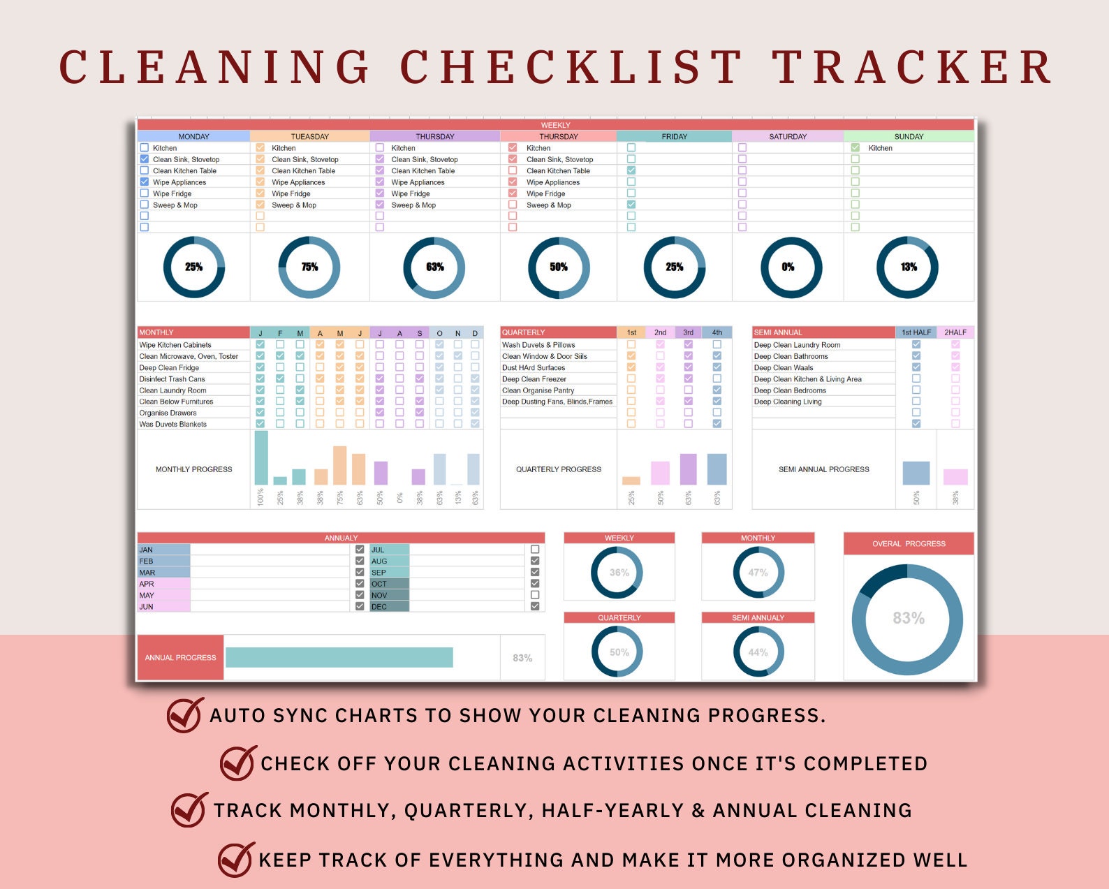 Cleaning Checklist Spreadsheet Template for Google Sheets - Etsy