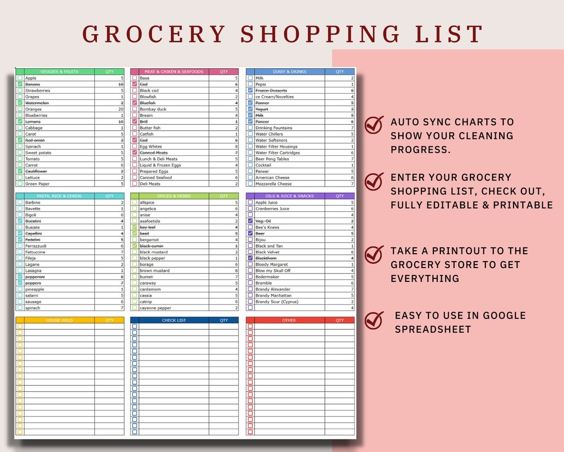Grocery List Editable Google Sheets Template Printable Shopping List ...