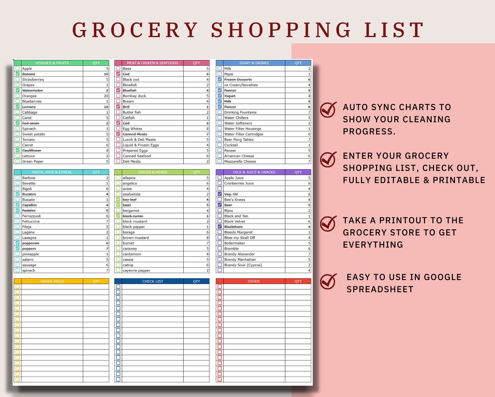 Grocery List Editable Google Sheets Template Printable - Etsy