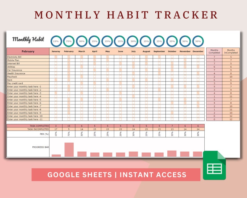 Habit Tracker Google Sheets Template Productivity Planer Spreadsheet ...