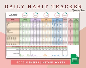Habit Tracker Google Sheets Template Productivity Planer Spreadsheet ...