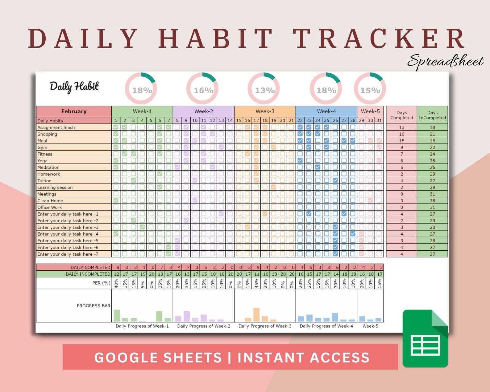 Habit Tracker Google Sheets Template Productivity Planer Spreadsheet ...
