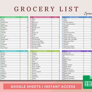 Grocery List Editable Google Sheets Template Printable Shopping List ...