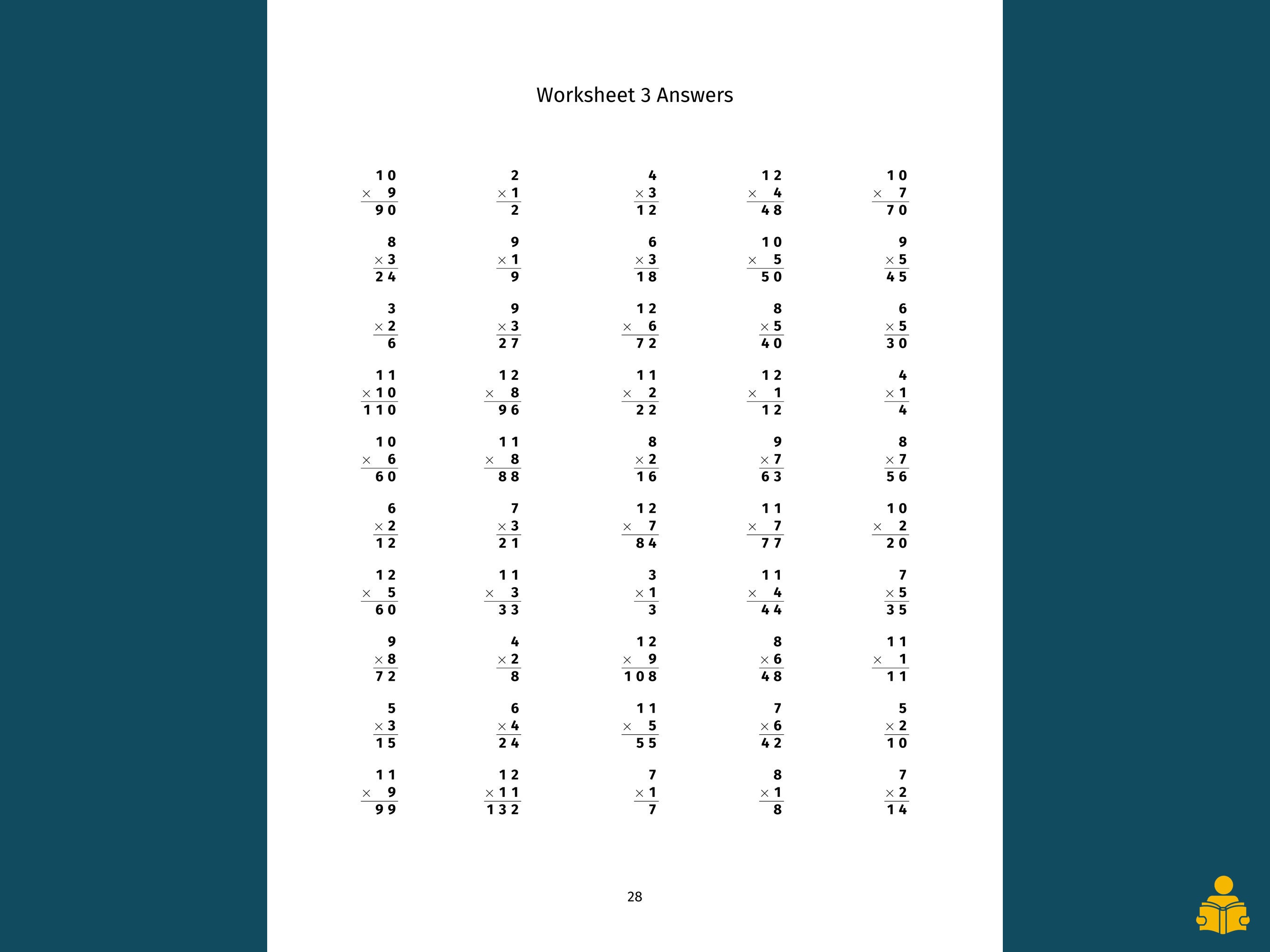 Multiplication Worksheets: 25 Printable Practice Sheets With Answers ...