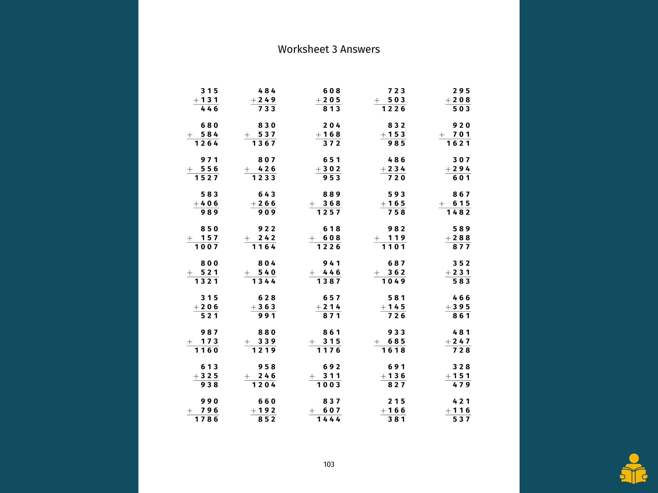 Three Digit Addition Worksheets: 100 Printable Pages With Answers ...