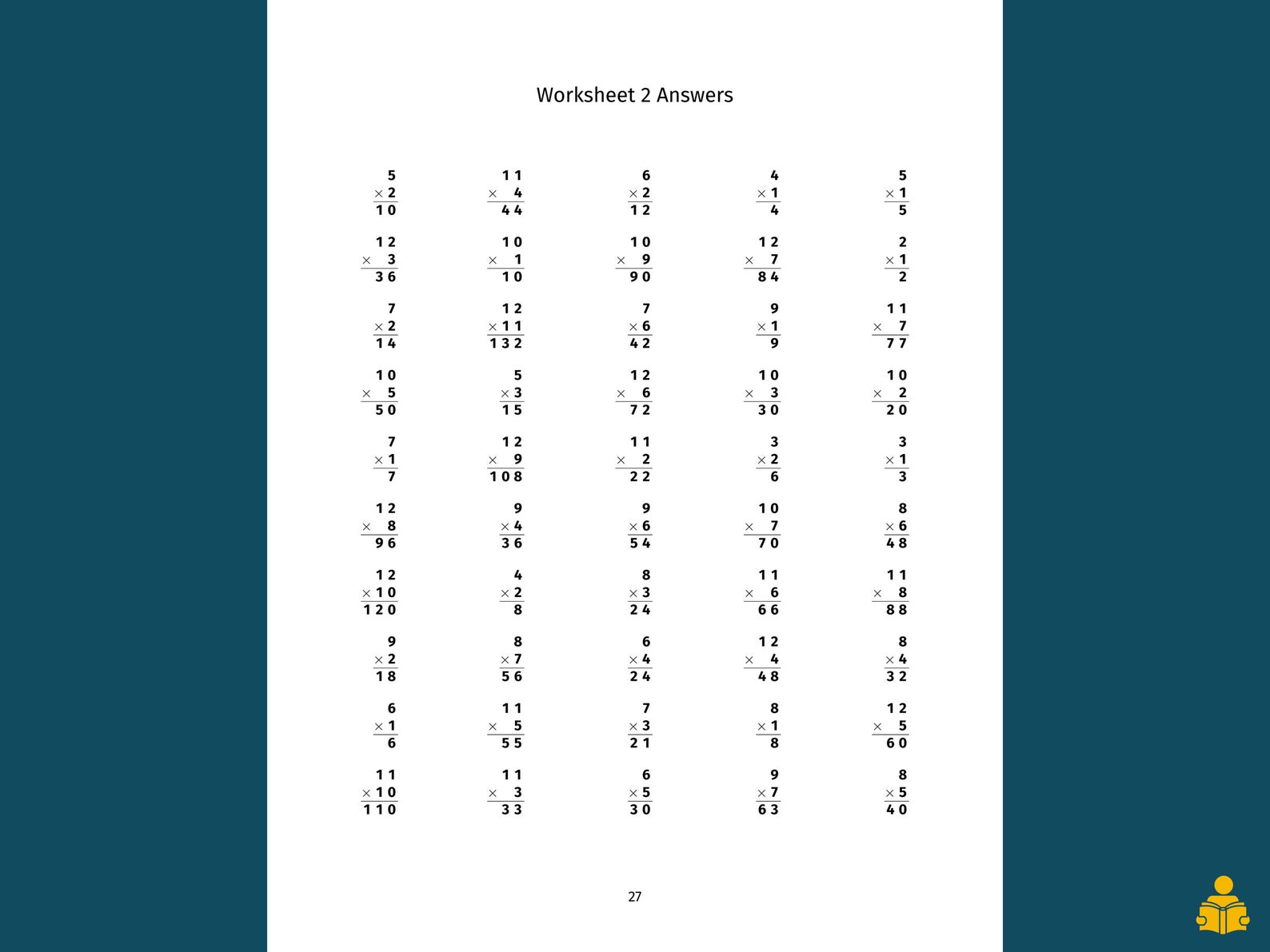Multiplication Worksheets: 25 Printable Practice Sheets With Answers ...