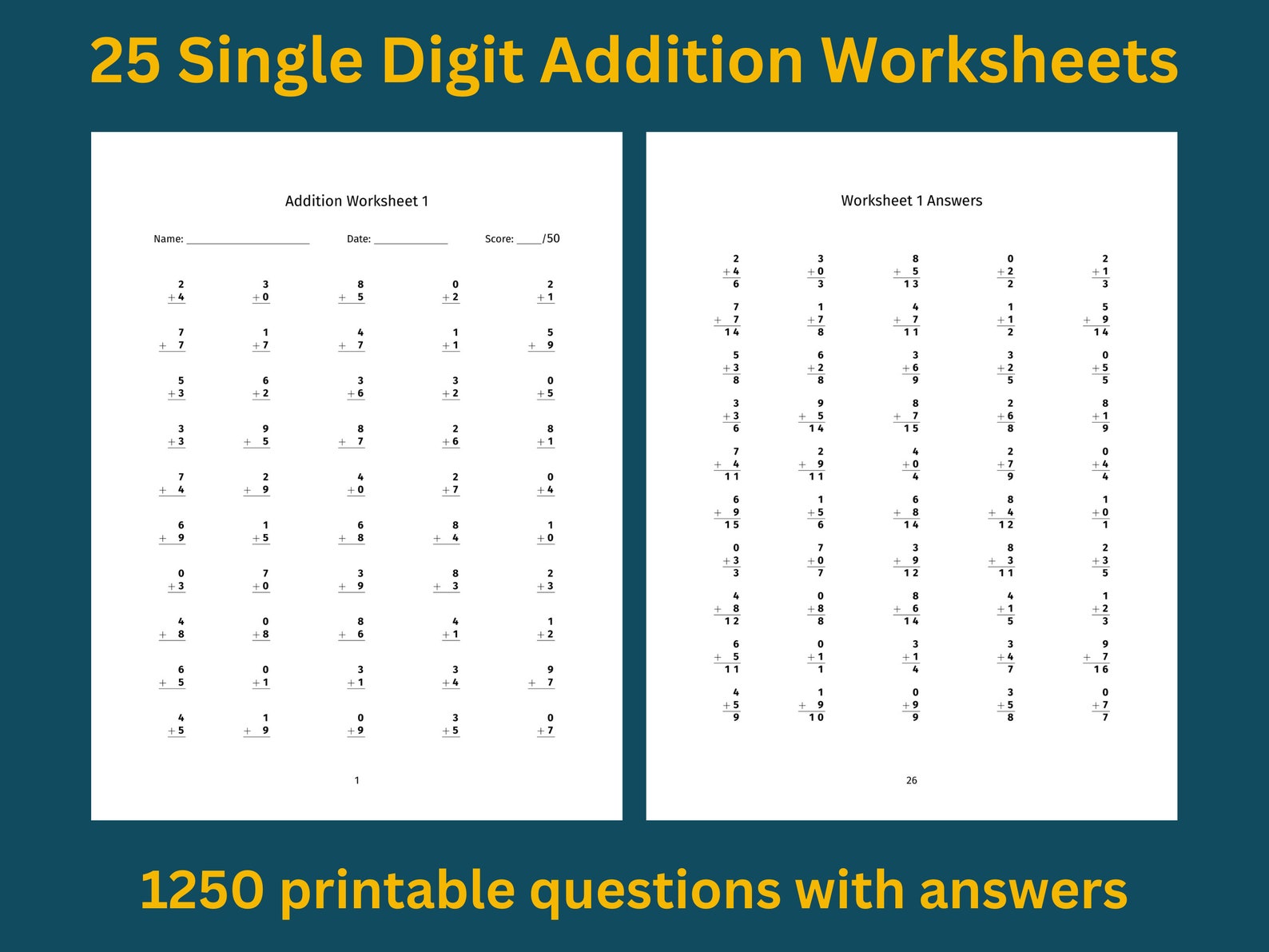 Addition Worksheet, Single Digit: 25 Printable Pages With Answers ...