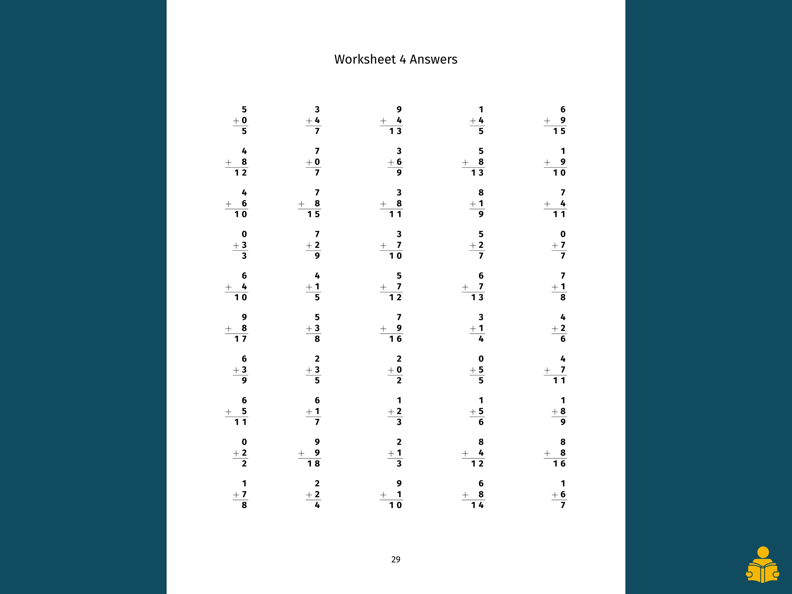 Addition Worksheet, Single Digit: 25 Printable Pages With Answers ...