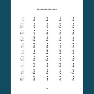 Multiplication Worksheets: 25 Printable Practice Sheets With Answers ...
