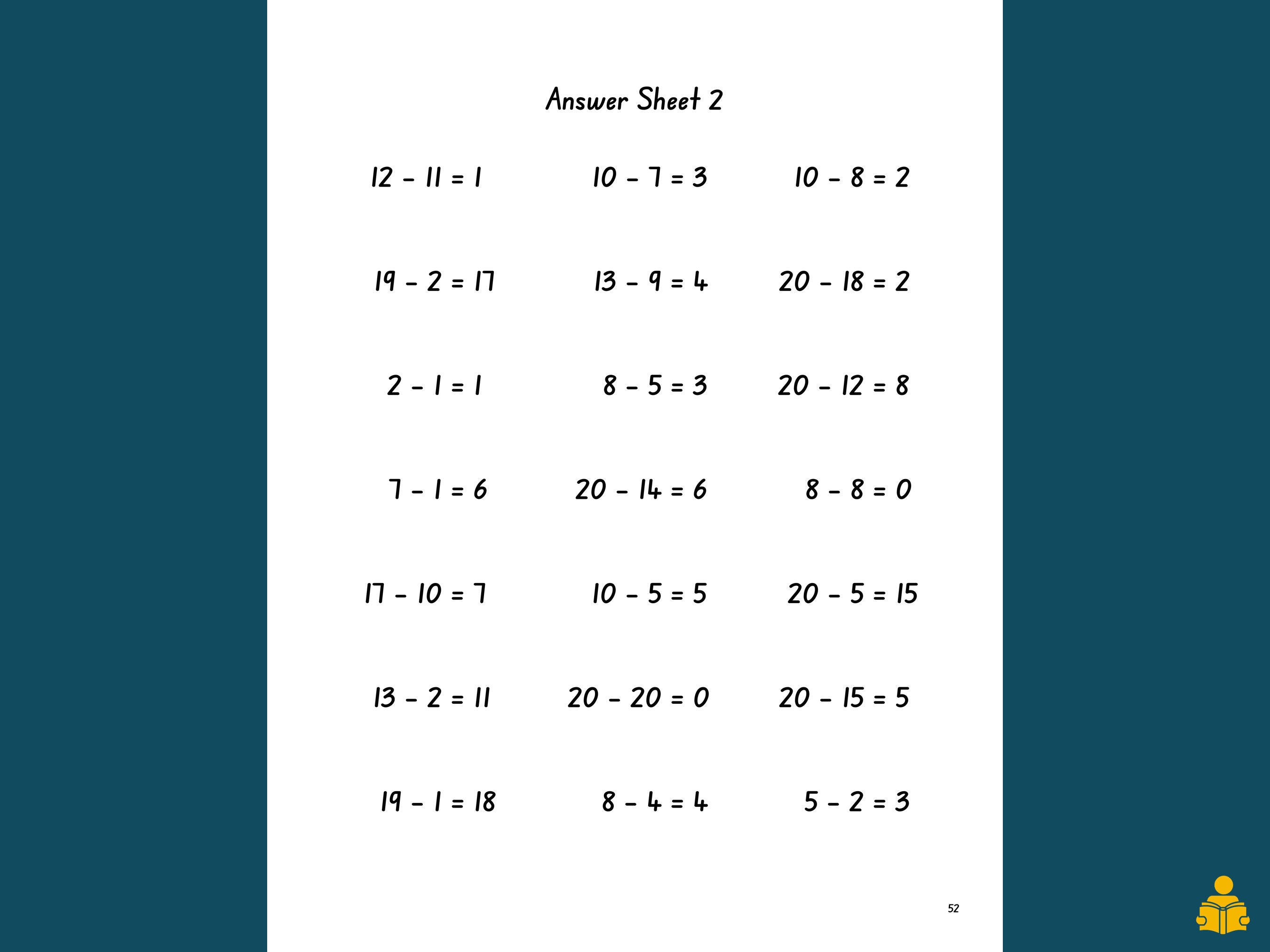 Addition and Subtraction Problem Bundle: 100 Printable Pages With ...