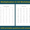 Multiplication Worksheets: 25 Printable Practice Sheets With Answers ...