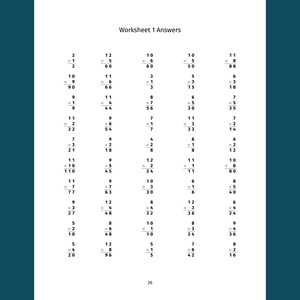 Multiplication Worksheets: 25 Printable Practice Sheets With Answers ...