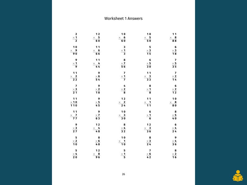 Multiplication Worksheets: 25 Printable Practice Sheets With Answers ...