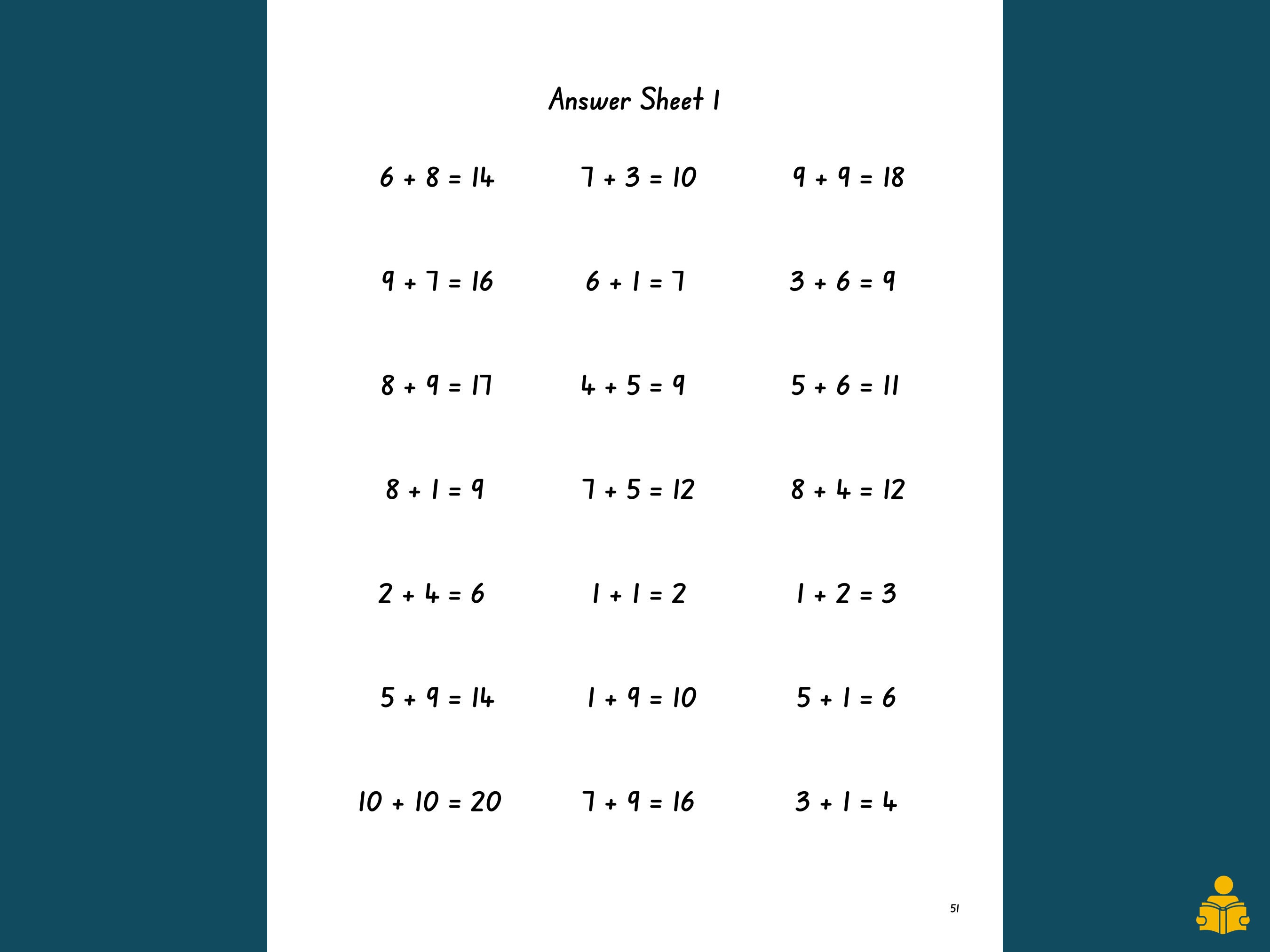 Addition and Subtraction Problem Bundle: 100 Printable Pages With ...