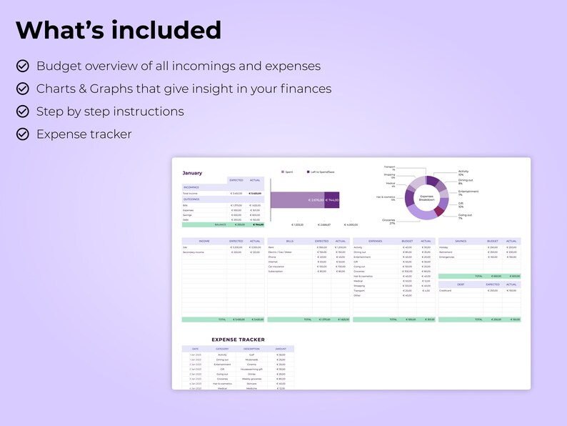 Monthly Budget Spreadsheet Template Mac Numbers Simple - Etsy