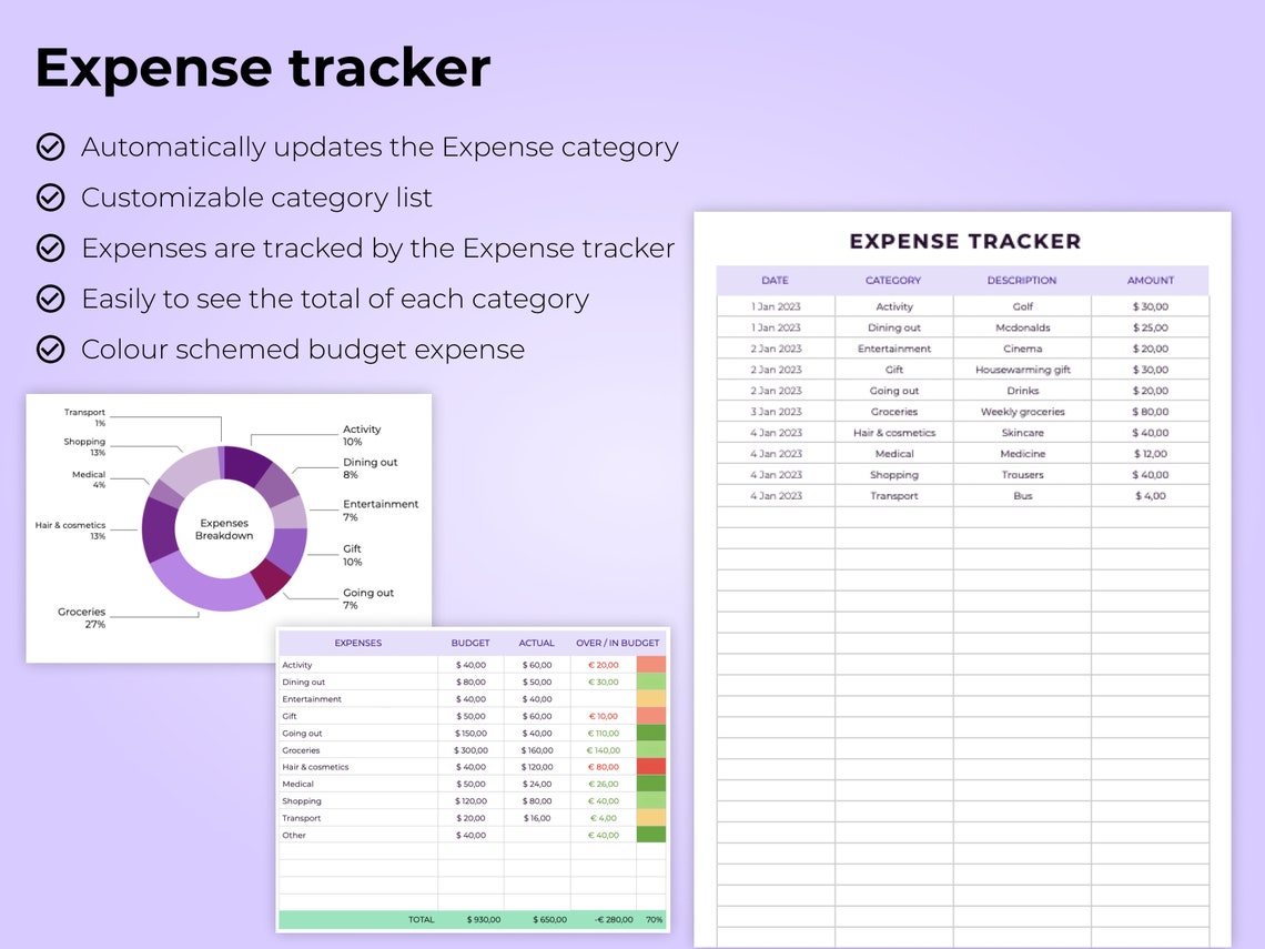 Monthly Budget Spreadsheet Template Mac Numbers Simple Budget Planner ...